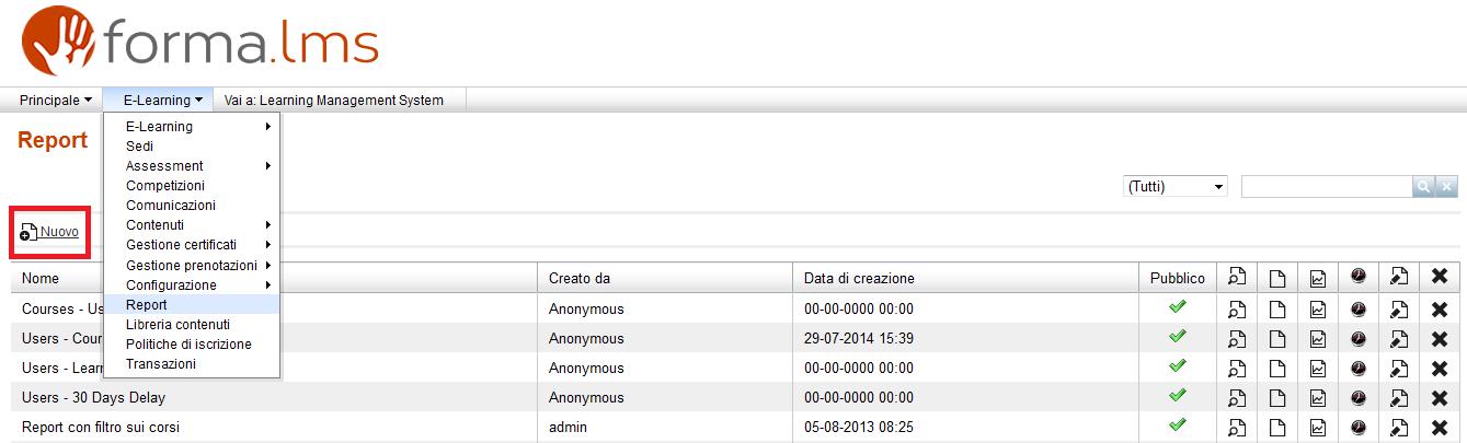 Forma Lms: Creare un report del corso (Prima parte) – Elearnit: Know ...